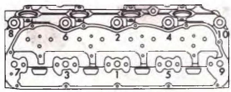 Detroit Diesel 8.2L specs, bolt torques and manuals